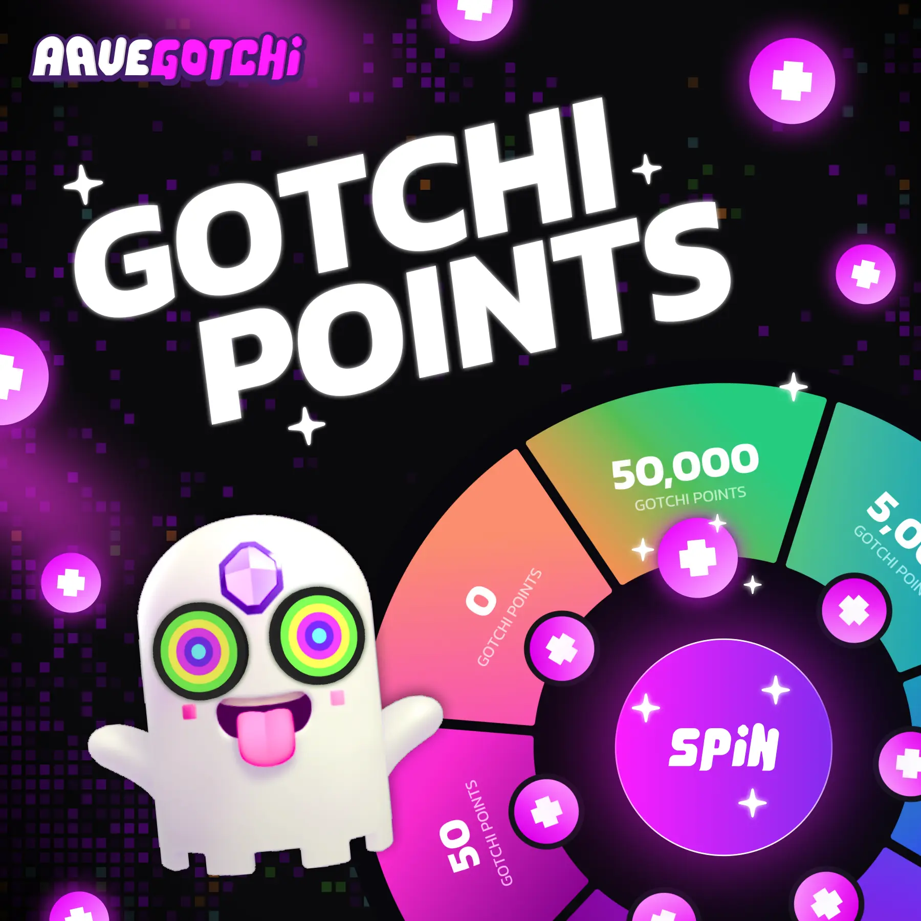 Gotchi Points | Aavegotchi